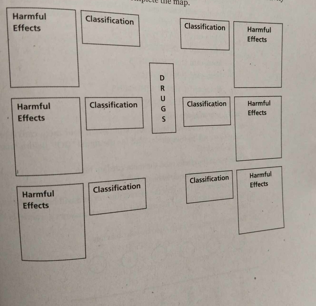 SOLVED: Harmful Effects Classification Harmful Classification Effects ...