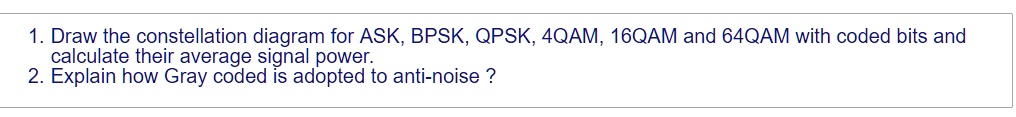 1. Draw the constellation diagram for ASK, BPSK, QPSK, 4QAM, 16QAM and ... 1. Draw the constellation diagram for ASK, BPSK, QPSK, 4QAM, 16QAM and ...