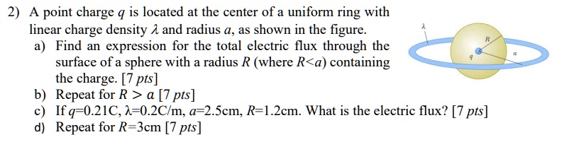 SOLVED: 2) point charge q is located at the center of a uniform ring ...