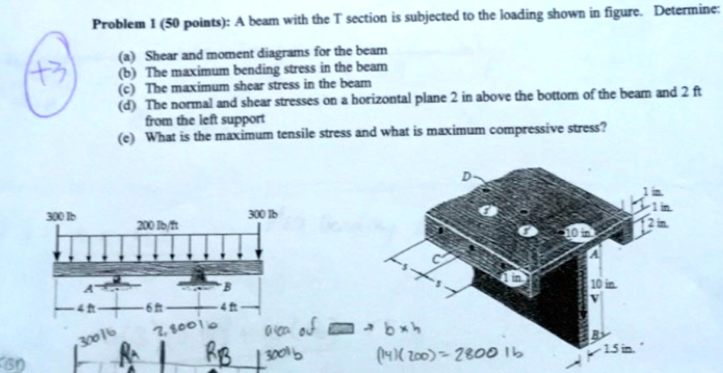 SOLVED: Problem 1 (50 points): A beam with the T section is subjected ...