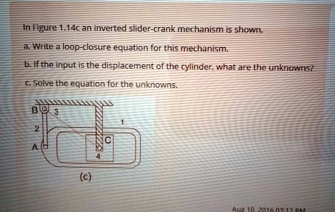In Figure 1.14c an inverted slider-crank mechanism is shown. a. Write a loop-closure equation ...