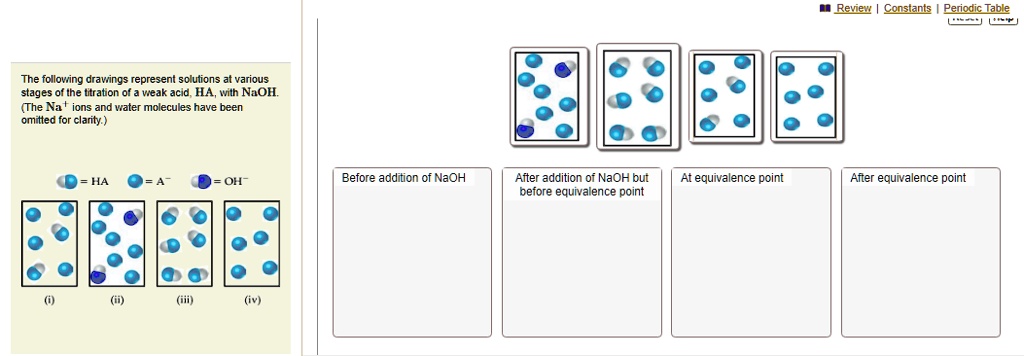 The following drawings represent solutions at various stages of the titration of a weak acid, HA ...