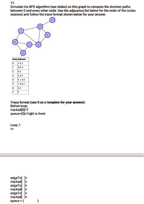 Solved Simulate The Bfs Algorithm See Slides On This Graph To Compute The Shortest Paths