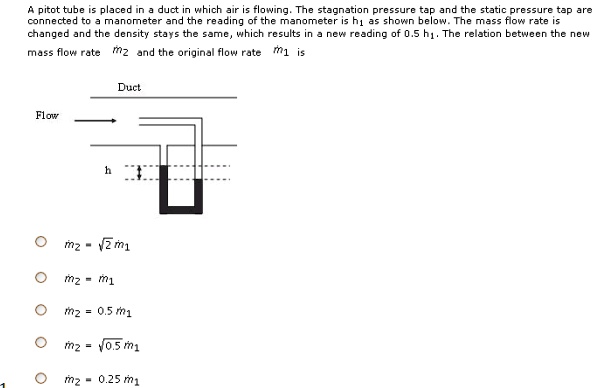 SOLVED: A pitot tube is placed in a duct in which air is flowing. The stagnation pressure tap ...