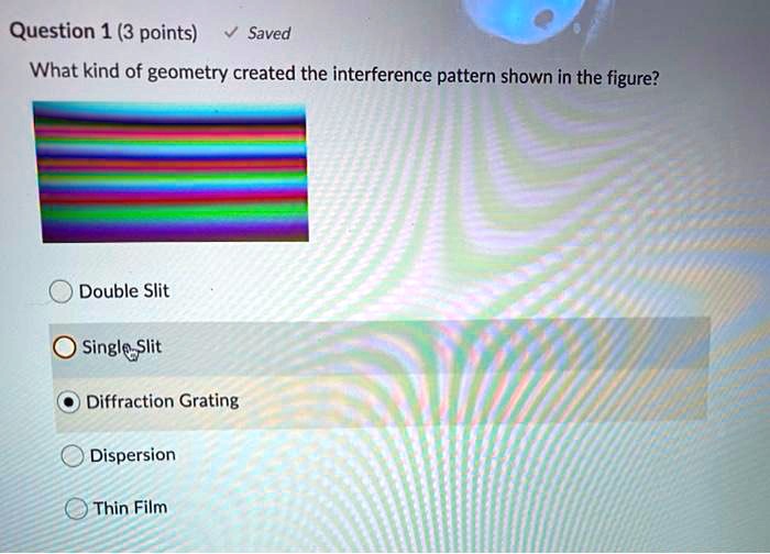 SOLVED: Question 1 (3 points) Saved What kind of geometry created the interference pattern shown ...
