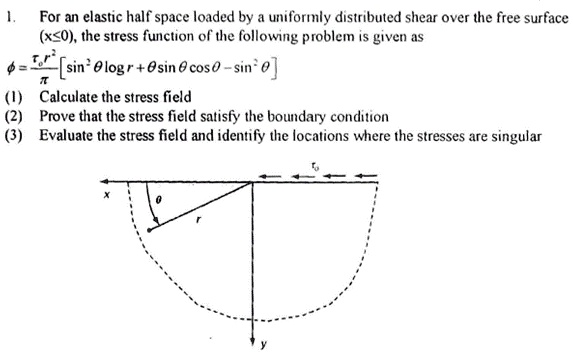 for an elastic half space loaded by uniformly distributed shear over ...