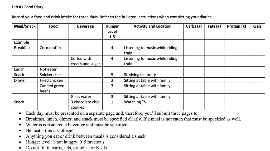 SOLVED: Lab #1 Food Diary Record your food and drink intake for three ...