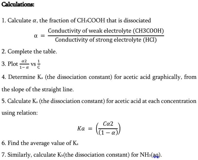 SOLVED: Calculations: 1. Calculate Î±, the fraction of CH3COOH that is ...