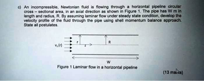 c) An incompressible, Newtonian fluid is flowing through a horizontal pipeline circular cross ...