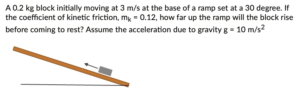 SOLVED: A0.2 kg block initially moving at 3 m/s at the base of a ramp set at a 30 degree: If the ...
