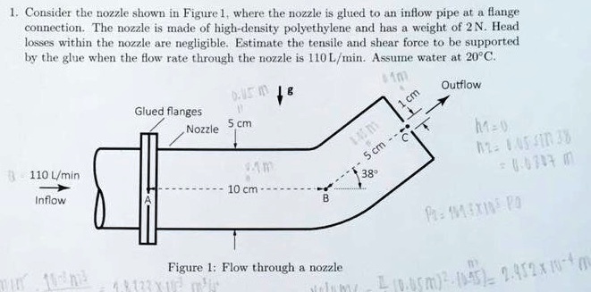 1. Consider the nozzle shown in Figure 1, where the nozzle is glued to ...