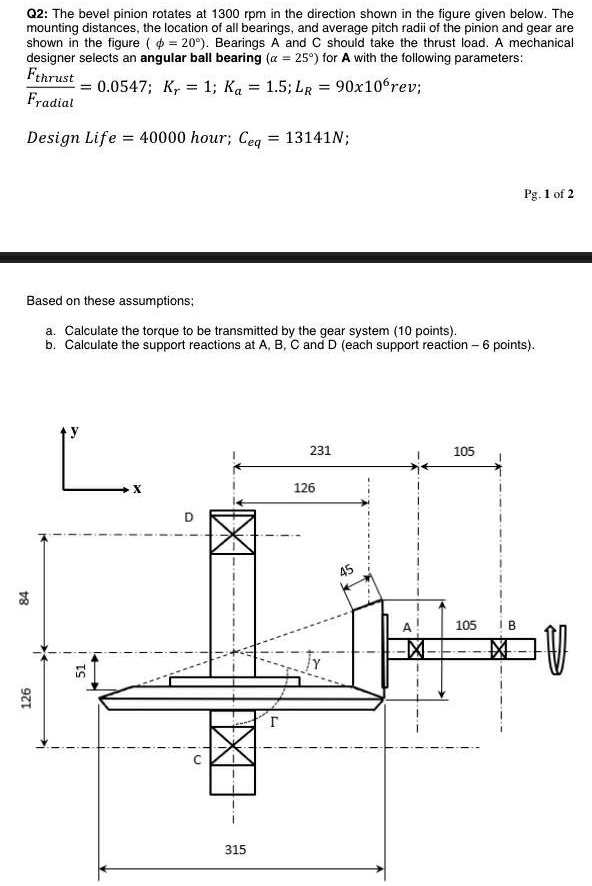 SOLVED: Q2: The bevel pinion rotates at 1300 rpm in the direction shown ...