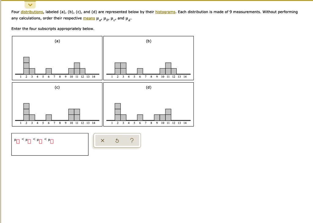 four distributions labeled a b c and d are represented below by their ...