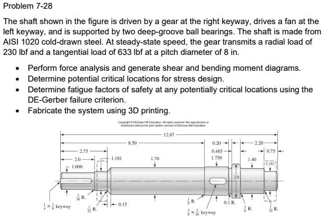 SOLVED: Problem 7-28: The shaft shown in the figure is driven by a gear ...