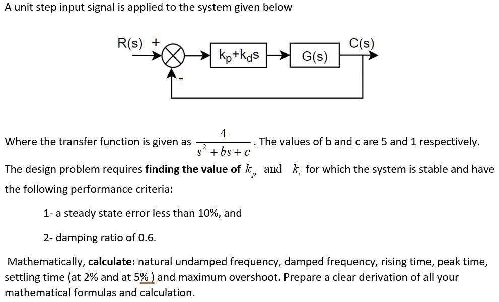 SOLVED: A unit step input signal is applied to the system given below: R(s) —– (s^2 + 5s + 1 ...