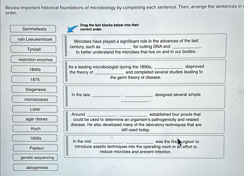 SOLVED: Review important historical foundations of microbiology by ...