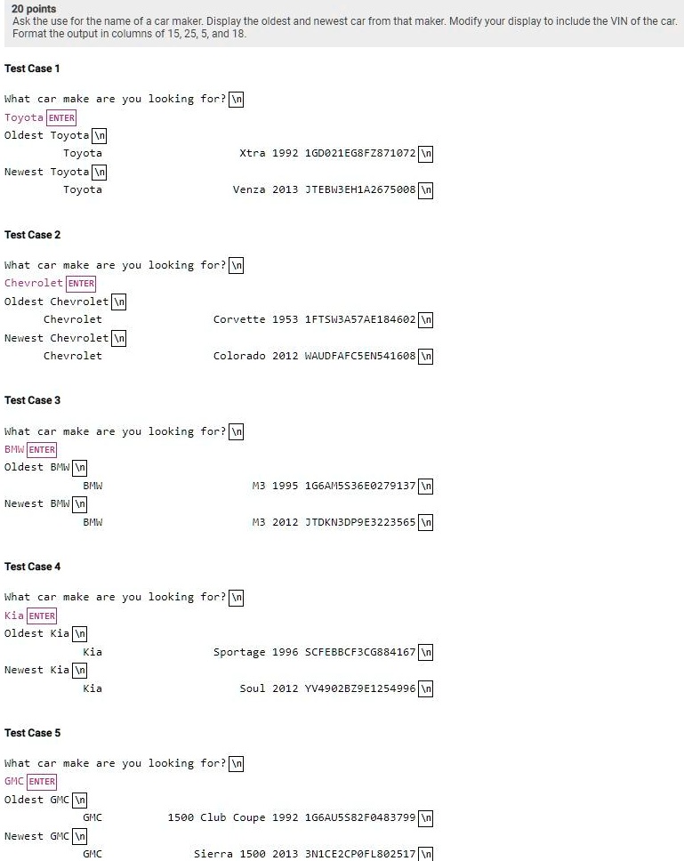 SOLVED: Text: 20 points Ask the user for the name of a car maker. Display the oldest and newest ...