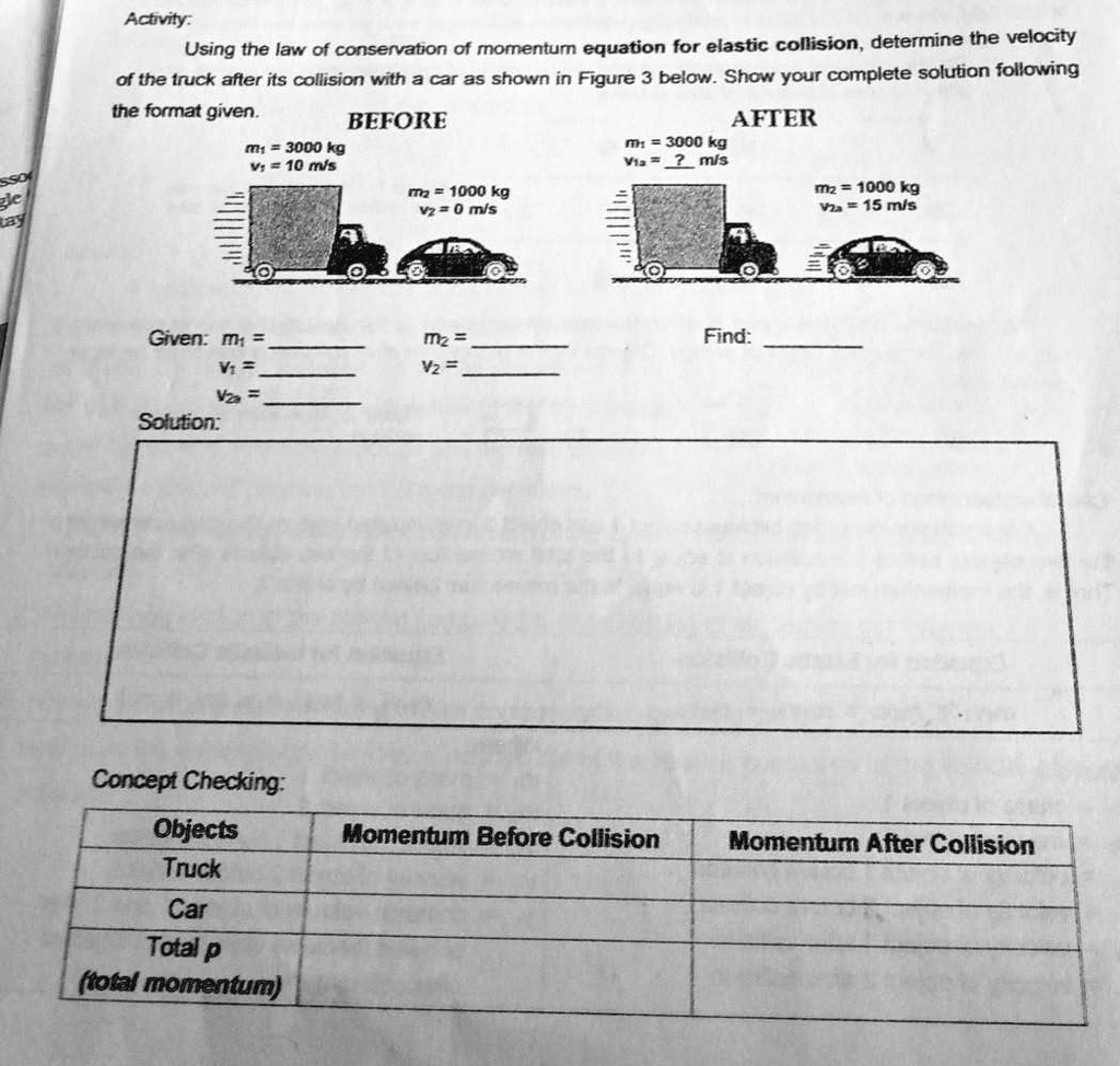 SOLVED: Activity: Using the law of conservation of momentum equation ...