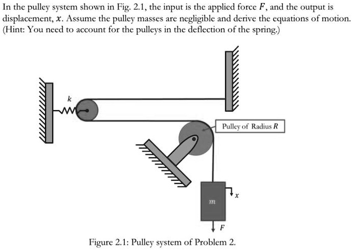 In the pulley system shown in Fig: 2.1, the input is the 'applied force ...