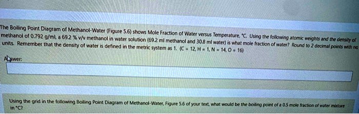 boiling point diagram of methanol water tigure 6 shows mole methanol fraction water 0792 gml ...