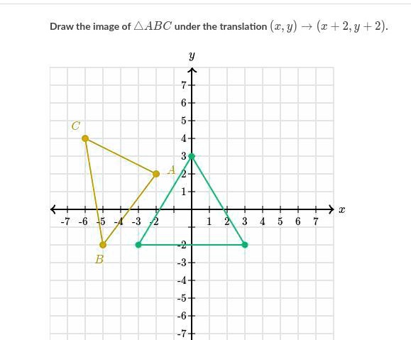 SOLVED: 'Draw the image of ABC under the translation (x, y) Draw the ...