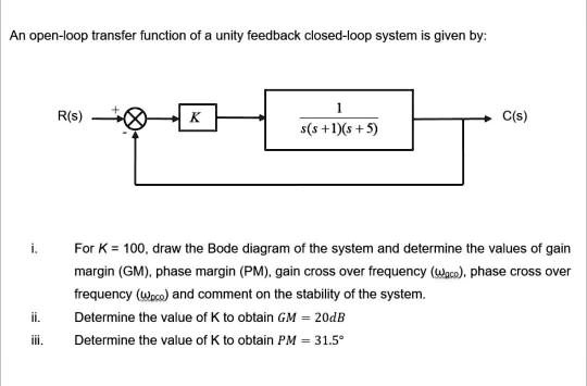 Solved An Open Loop Transfer Function Of A Unity Feedback Closed Loop System Is Given By Rs