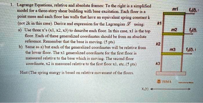 VIDEO solution: Lagrange Equations, Relative and Absolute Frames: To ...
