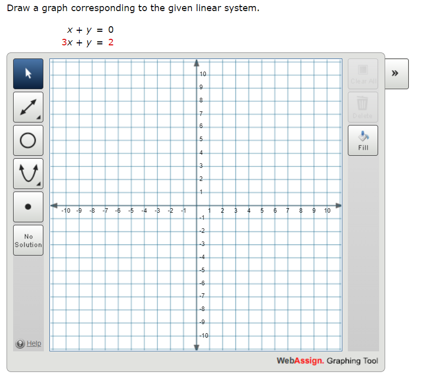 Draw A Graph Corresponding To The Given Linear System Xy0 3 Xy2 Webassign Graphing Tool 0530