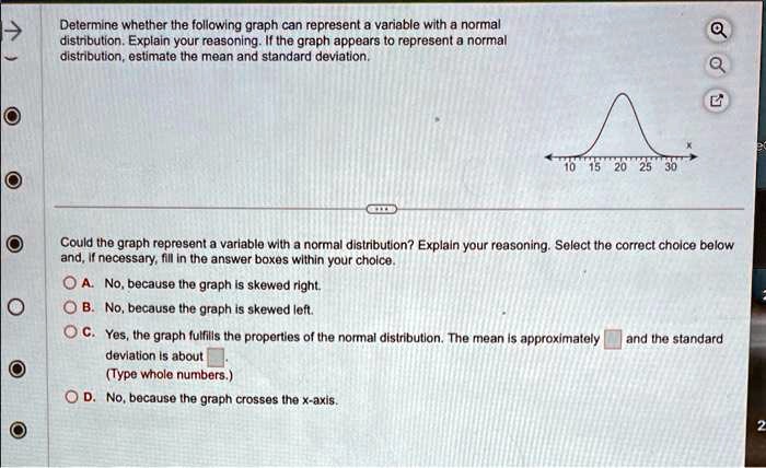 SOLVED: Determine whether the following graph can represent a variable with a normal ...