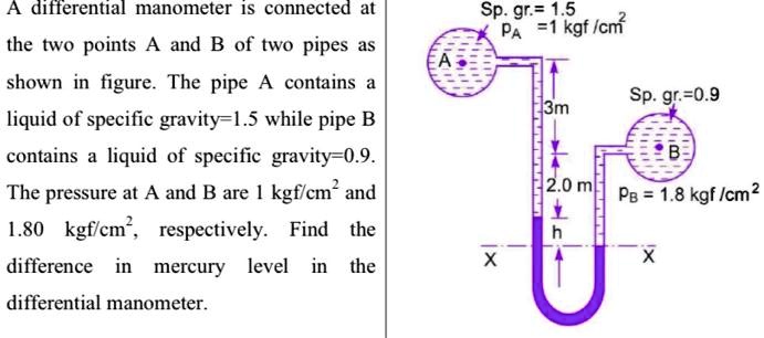 SOLVED: FLUID MECHANICS A differential manometer is connected. Specific gravity: PA = 1 kgf/cm ...