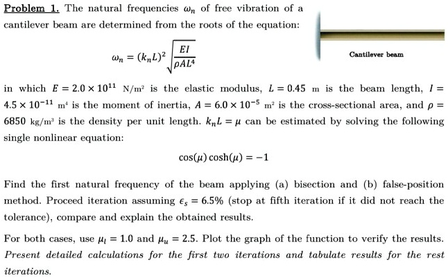 Beam Natural Frequency Formula - The Best Picture Of Beam Beam Natural Frequency Formula - The Best Picture Of Beam