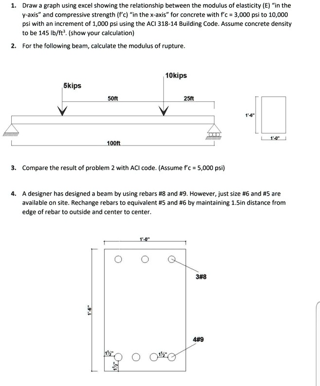 SOLVED: Draw graph using excel showing the relationship between the ...
