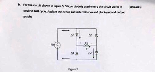 b. For the circuit shown in Figure 5, Silicon diode is used where the circuit works in positive ...