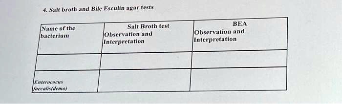 SOLVED:Salt broth and Bile Esculin agar tests Name of the acteriun Salt ...