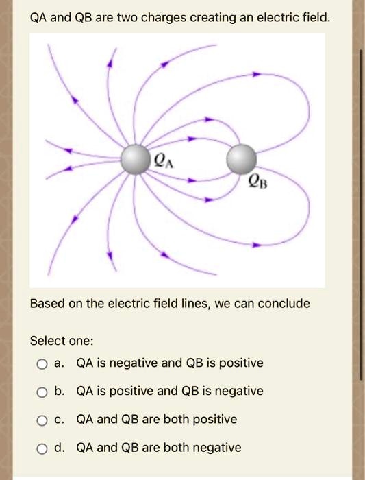 SOLVED: QA and QB are two charges creating an electric field. LA QB Based on the electric field ...