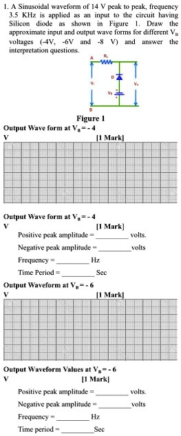 1. A Sinusoidal waveform of 14 V peak to peak, frequency 3.5 KHz is applied as an input to the ...