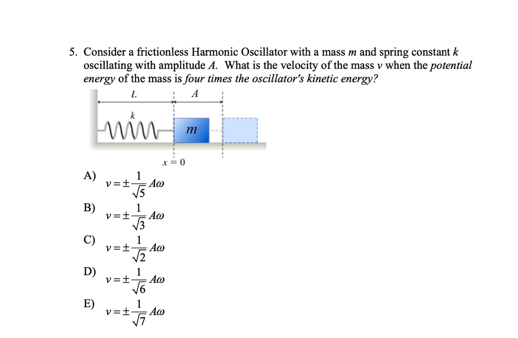 SOLVED: Consider a frictionless Harmonic Oscillator with a mass m and ...