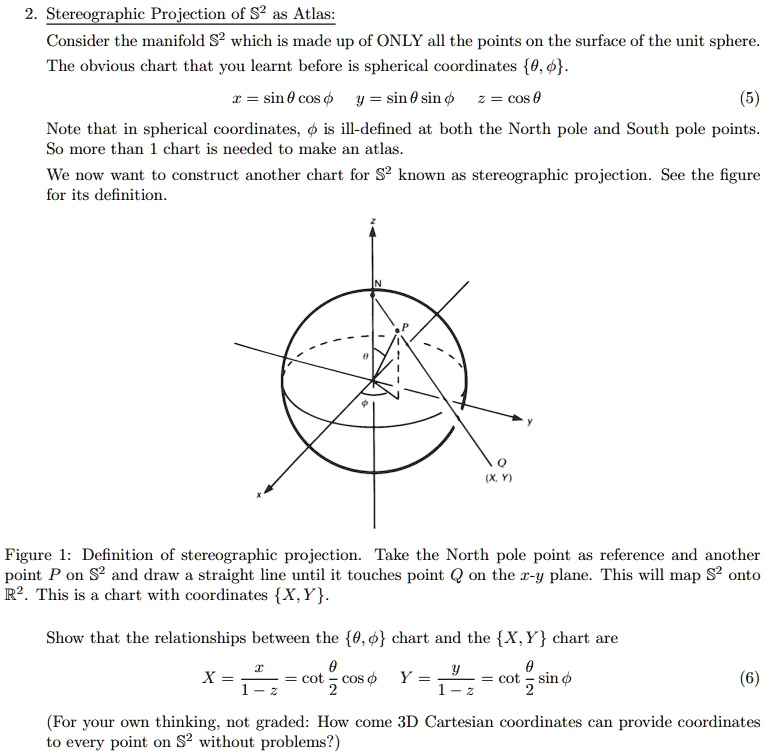2. Stereographic Projection of S² as Atlas: Consider the manifold S² ...