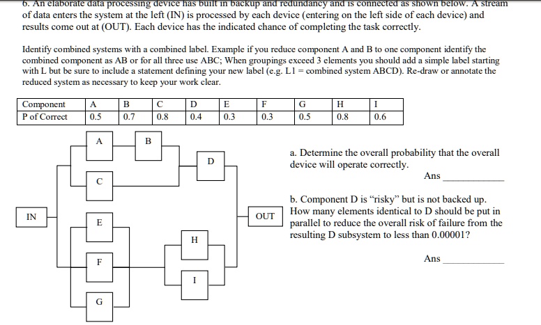 SOLVED: An elaborate data processing device has Dl I backup and ...