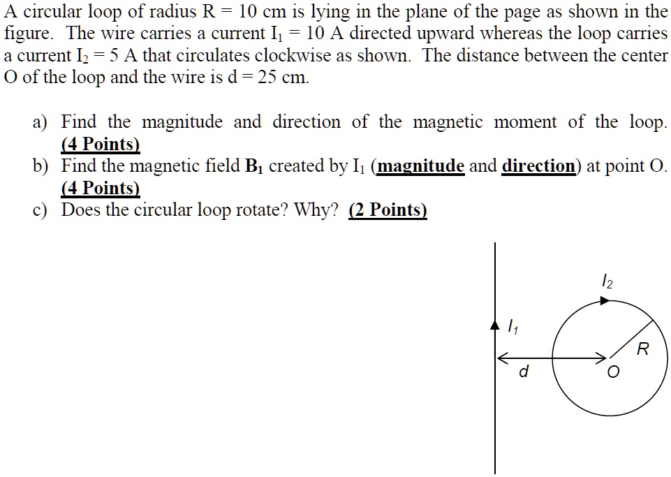SOLVED: A circular loop of radius R = 10 cm is lying in the plane of the page as shown in the ...