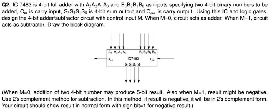 SOLVED: 02. IC 7483 is a 4-bit full adder with inputs A0, A1, A2, A3 and B0, B1, B2, B3 ...