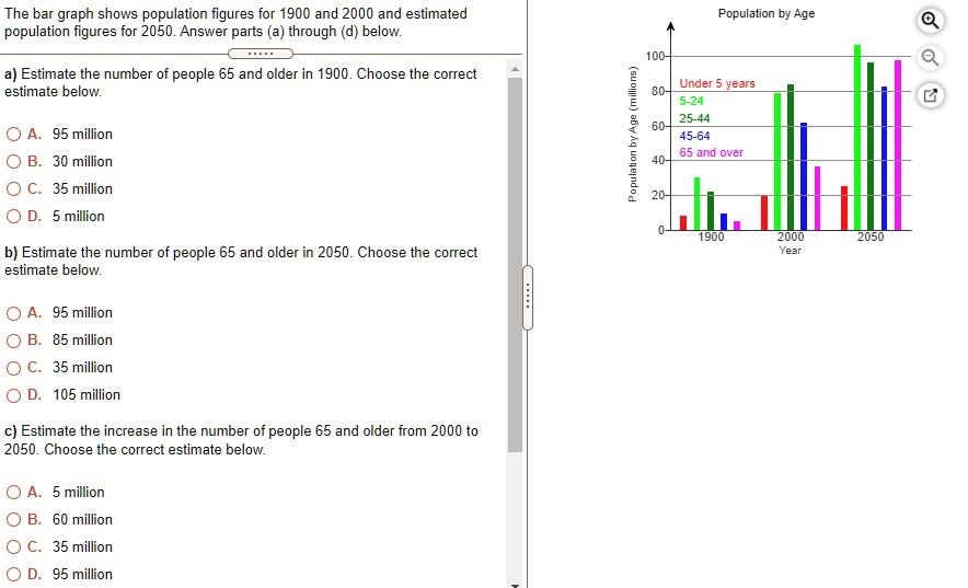 SOLVED: The bar graph shows population figures for 1900 and 2000 and ...
