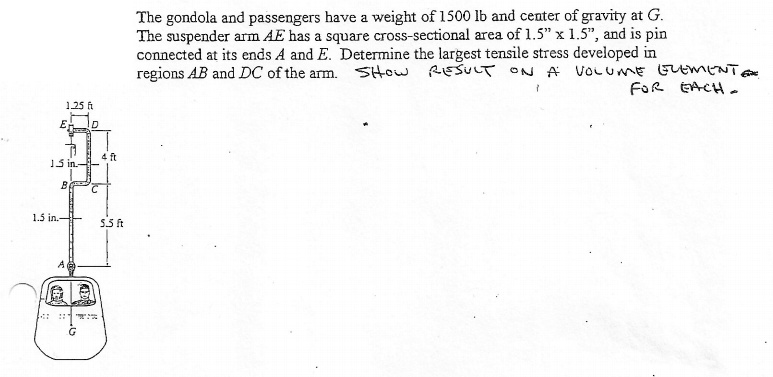 SOLVED: The gondola and passengers have a weight of 1500 lb and center ...