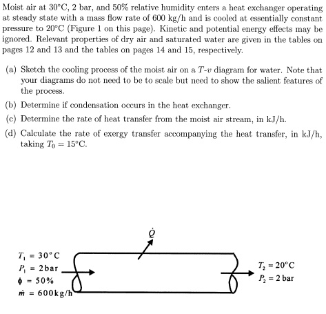 moist air at 30c 2 bar and 50 relative humidity enters a heat exchanger ...