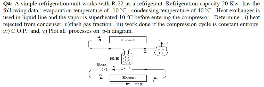 SOLVED: Q4: A simple refrigeration unit works with R-22 as a ...