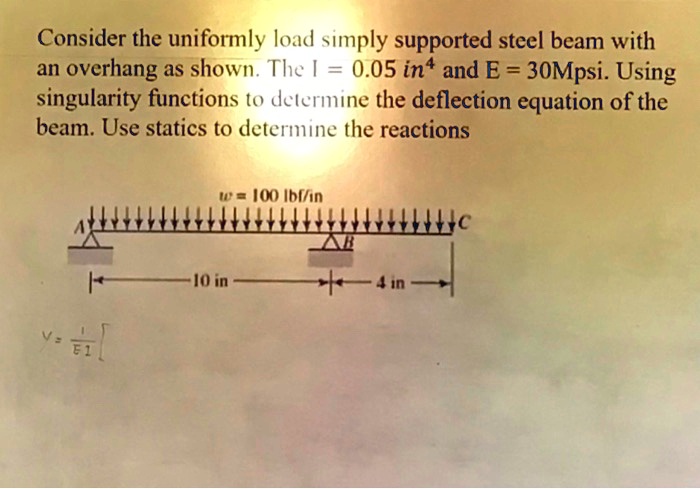 Please show every step. Consider the uniformly loaded simply supported ...