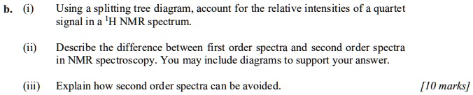 Using splitting tree diagram account for the relative intensities of ...