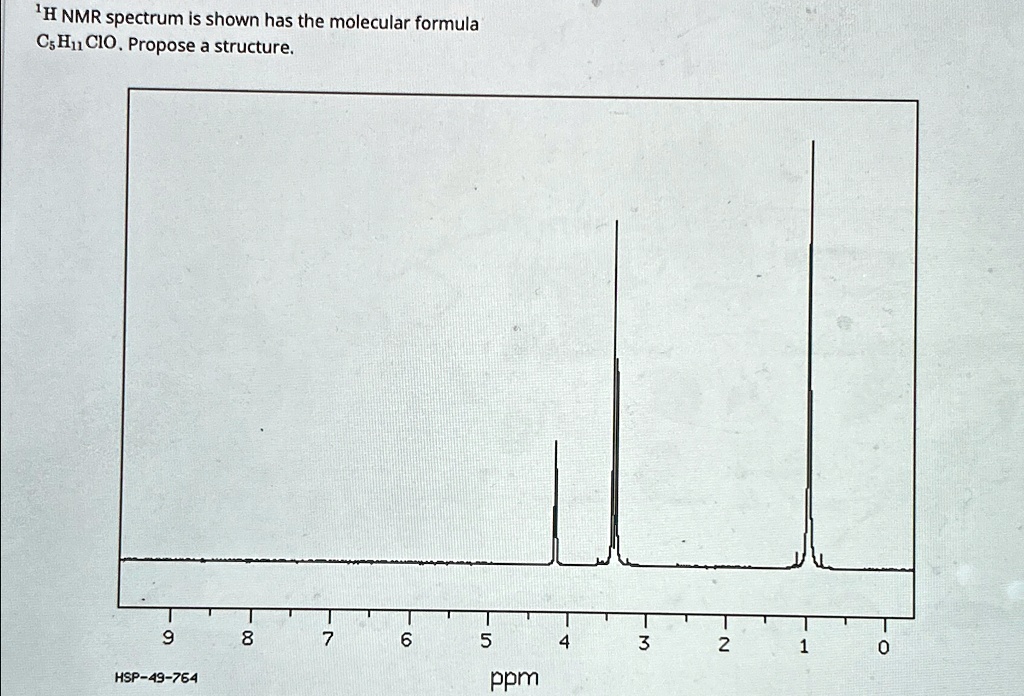 SOLVED: 1H NMR spectrum is shown has the molecular formula C5H11ClO ... SOLVED: 1H NMR spectrum is shown has the molecular formula C5H11ClO ...