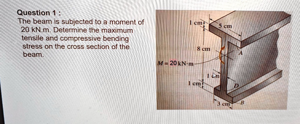 SOLVED: The beam is subjected to a moment of 20 kNÂ·m. Determine the ...