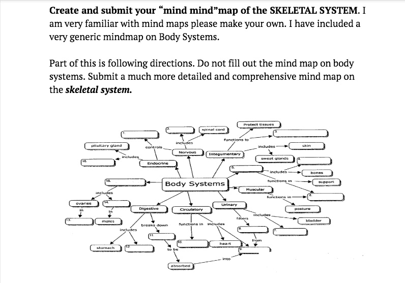 Create and submit your "mind mind"map of the SKELETAL SYSTEM. I am very ...